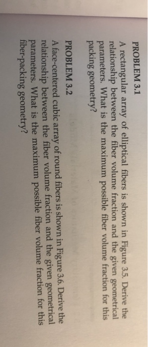 Solved PROBLEM 3.1 A rectangular array of elliptical fibers | Chegg.com