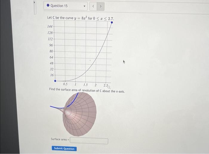 Solved Let C be the curve u=8x3 for A | Chegg.com