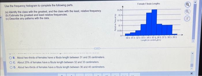 Solved Use the frequency histogram to complete the following | Chegg.com