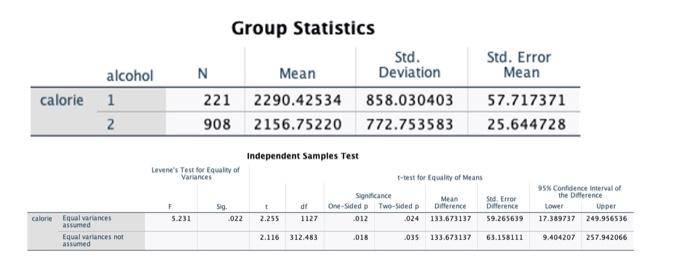 Solved SPSS finding the P-value plz need it soon as | Chegg.com