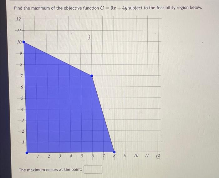Solved Find The Maximum Of The Objective Function C 9x 4y