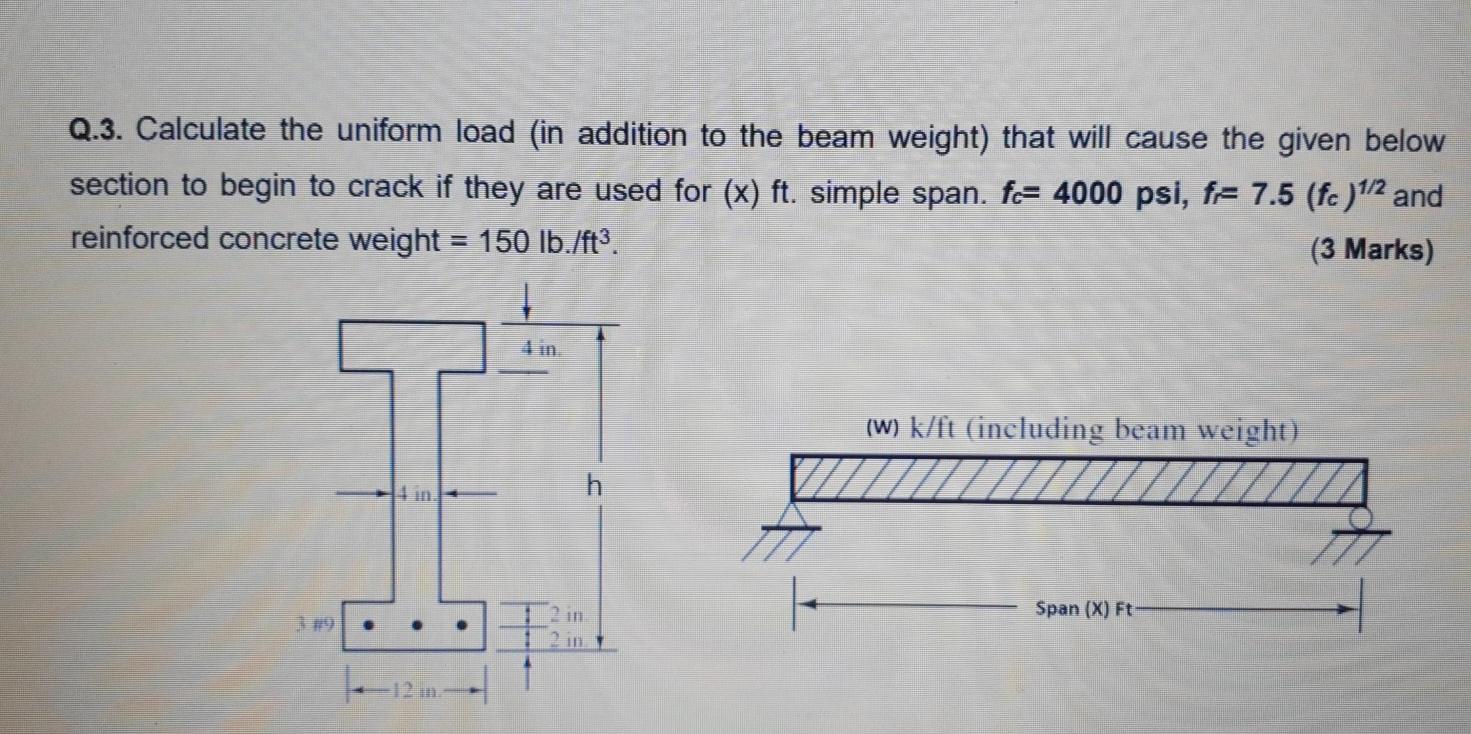 Solved Q.3. Calculate the uniform load (in addition to the | Chegg.com