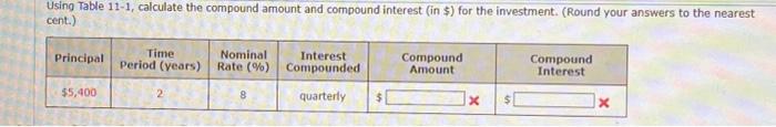 Solved Using Table 11-1, calculate the compound amount and | Chegg.com