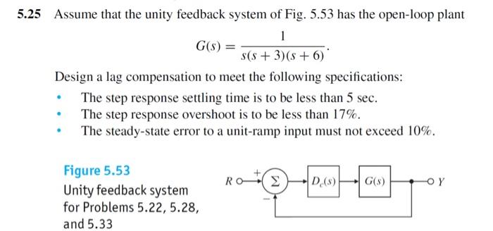 Solved .24 Suppose the unity feedback system of Fig. 5.53 | Chegg.com