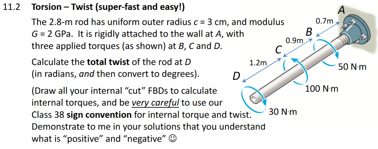 Solved 11.2 ﻿Torsion - ﻿Twist (super-fast and easy!)The | Chegg.com
