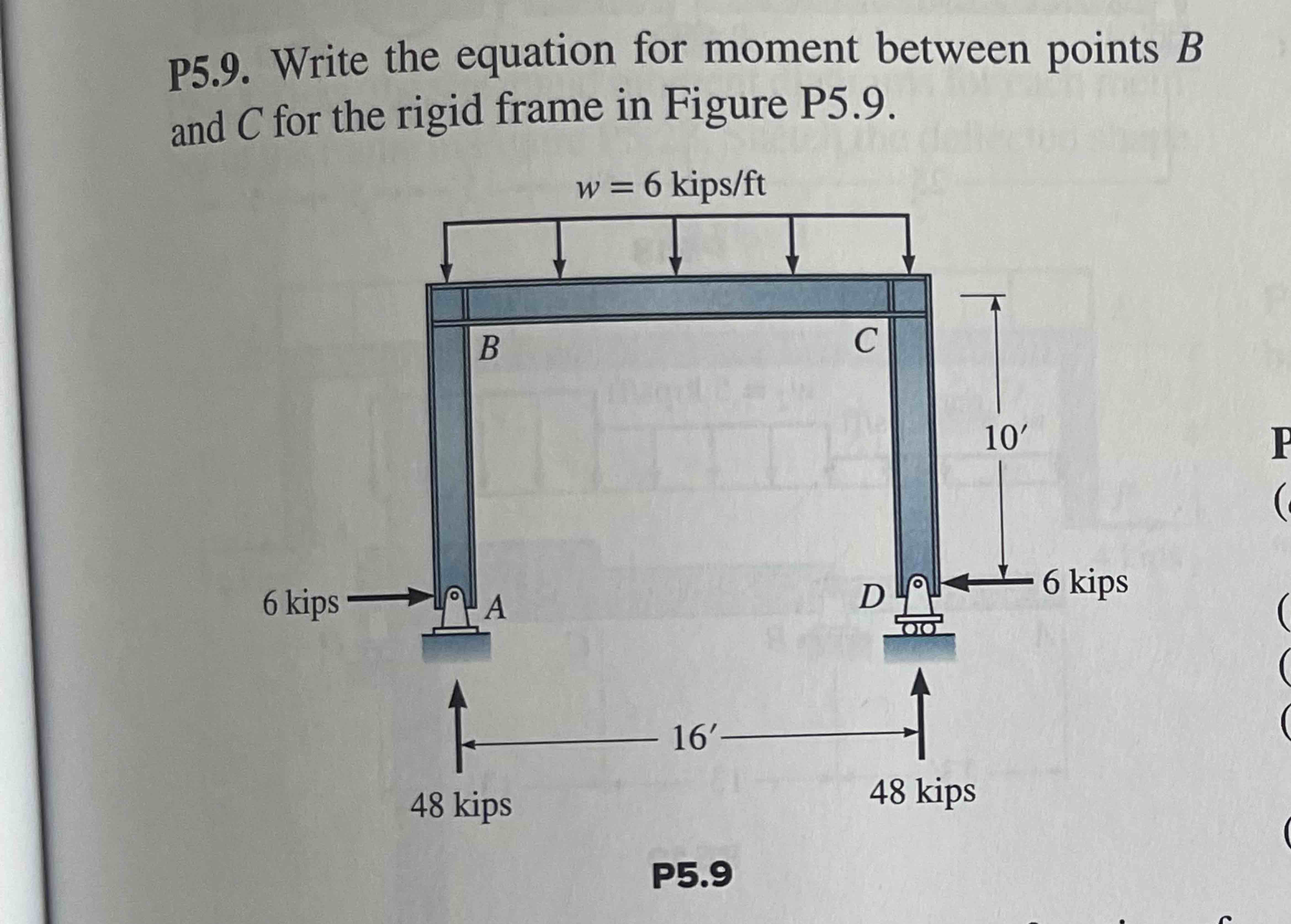 P5.9. ﻿Write the equation for moment between points | Chegg.com