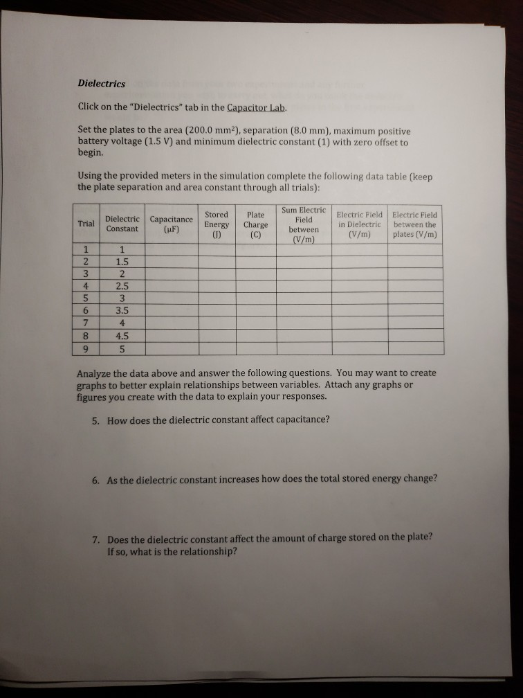 Solved Physics II Lab Dielectrics and Capacitance Today we | Chegg.com
