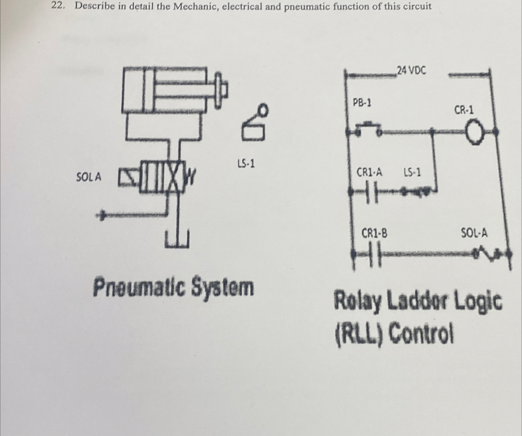 Solved Describe in detail the Mechanic, electrical and | Chegg.com