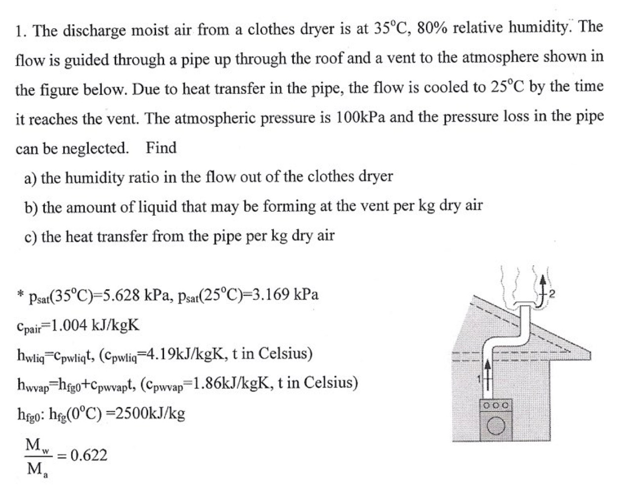 Solved The discharge moist air from a clothes dryer is at | Chegg.com