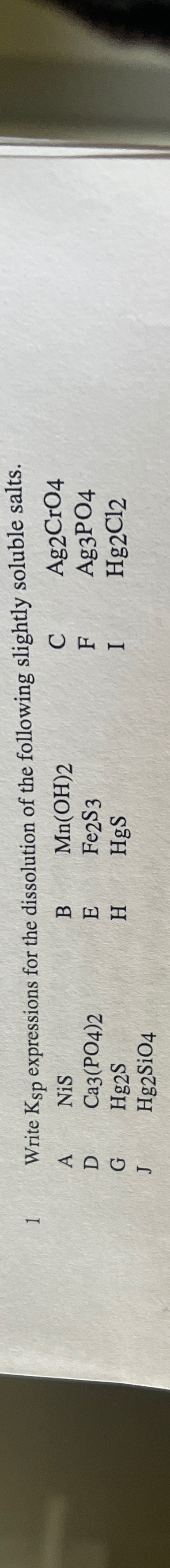 Solved 1 ﻿Write Ksp ﻿expressions for the dissolution of the | Chegg.com