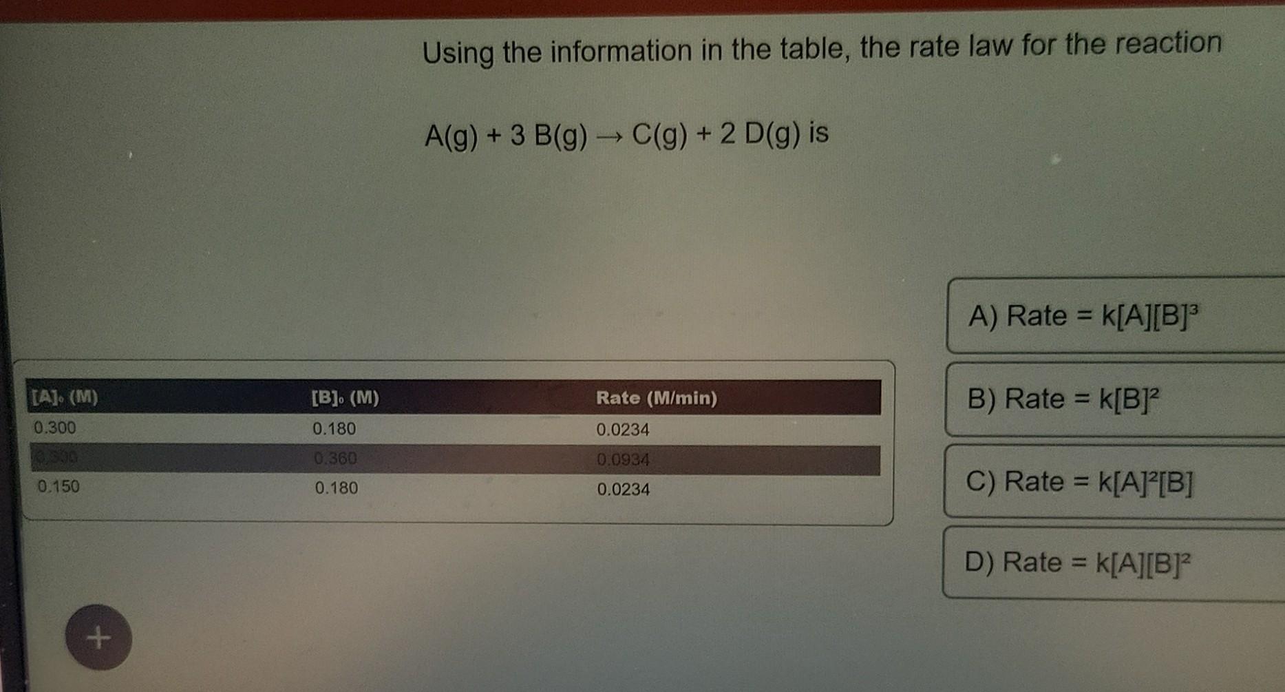 Solved Using the information in the table, the rate law for | Chegg.com