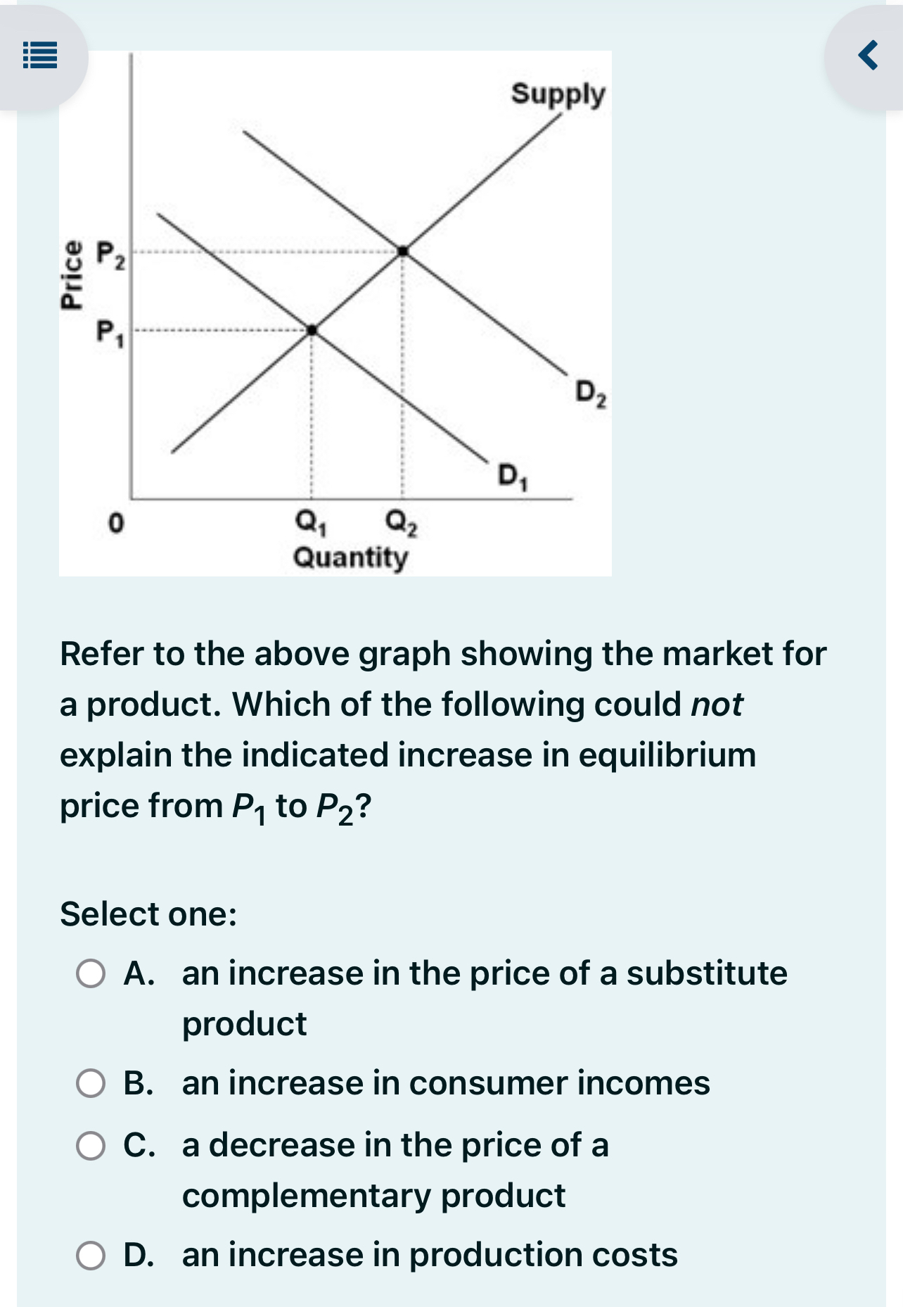 Solved Refer to the above graph showing the market for a | Chegg.com