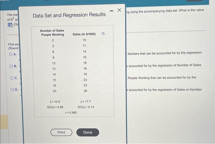 Solved The manager of a bookstore wants to predict Sales | Chegg.com