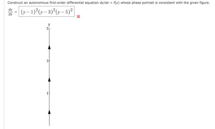 Solved nstruct an autonomous first-order differential | Chegg.com