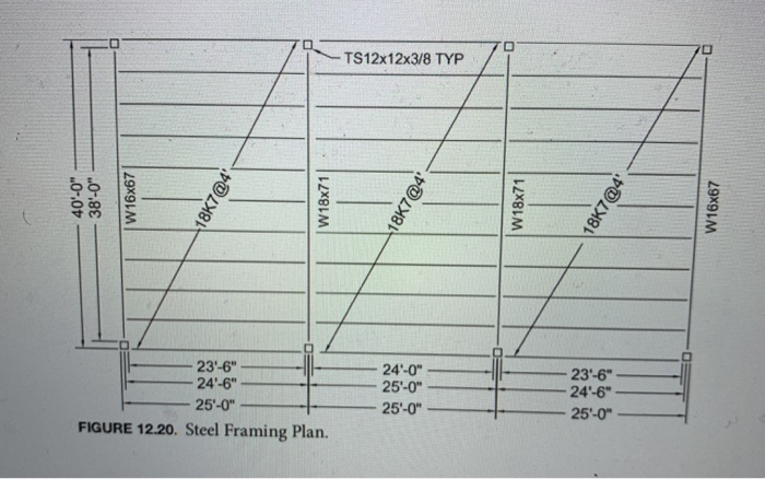 Solved 9. Prepare a steel and steel joist materials list for | Chegg.com