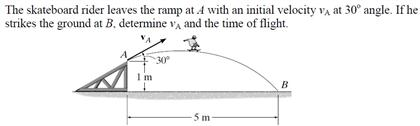 Solved The skateboard rider leaves the ramp at A with an | Chegg.com
