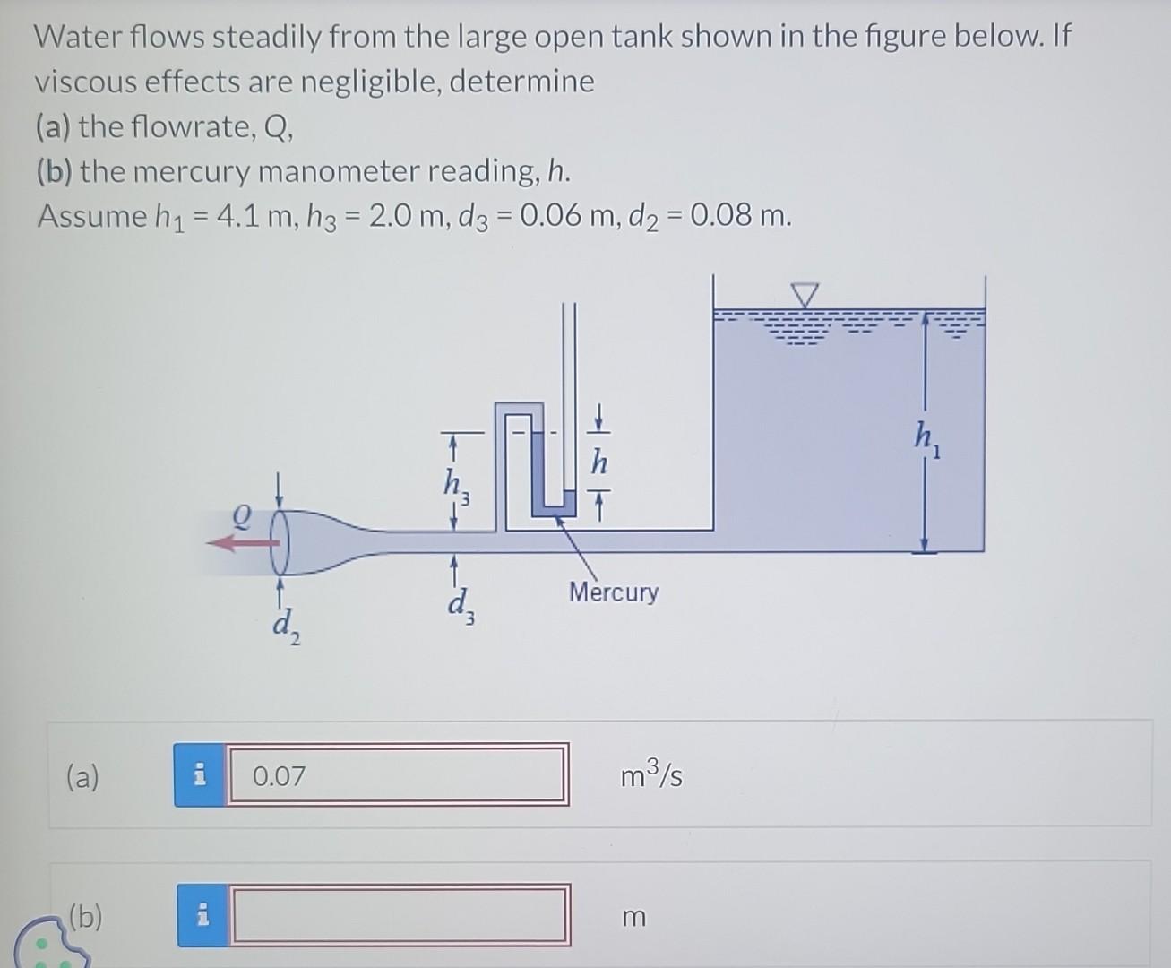 Solved Water flows steadily from the large open tank shown | Chegg.com
