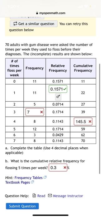 Solved 20 myopenmath.com Progress saved Done 6 vo Question | Chegg.com