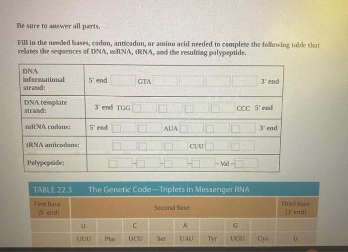 Solved Be sure to answer all parts. Fill in the needed | Chegg.com