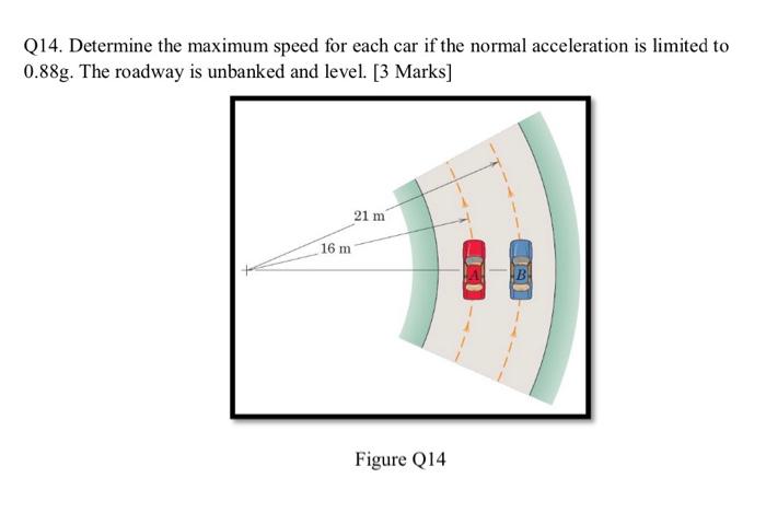 Solved Q14. Determine the maximum speed for each car if the | Chegg.com