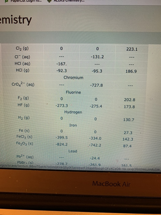 Solved ALEKS Chemistry O ENTROPY AND FREE ENERGY Calculating | Chegg.com