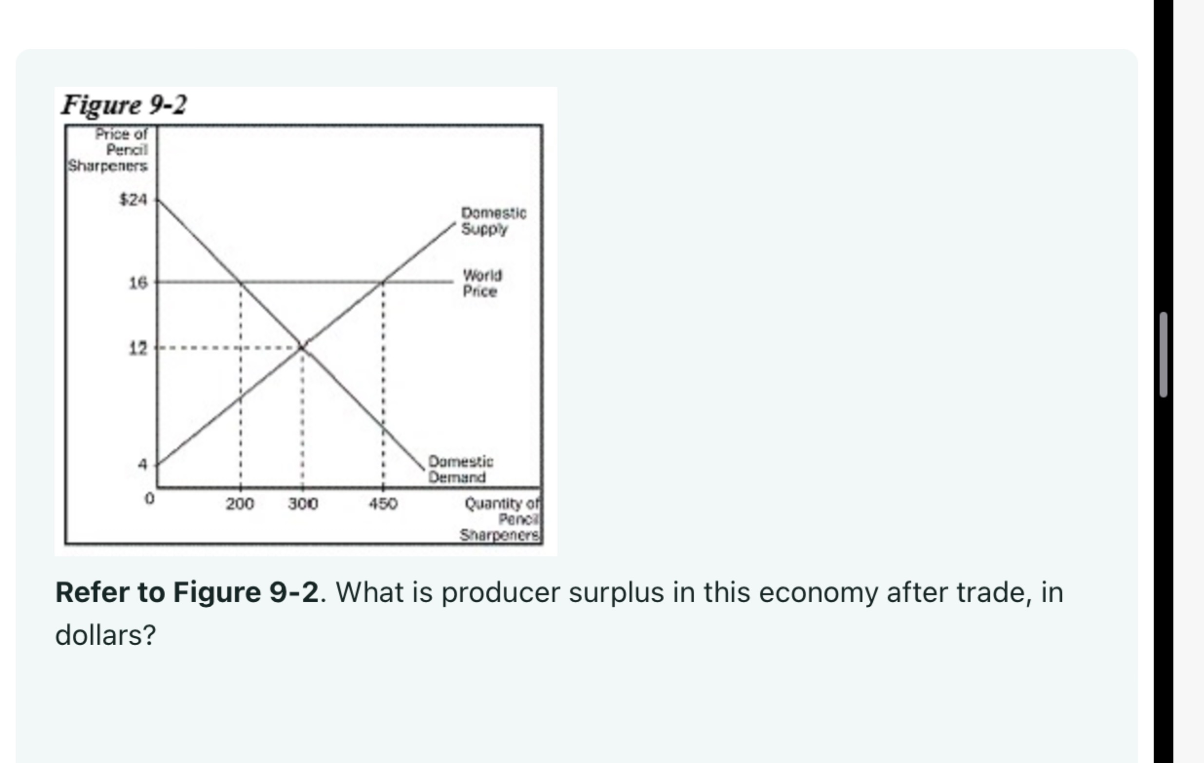 Solved Figure 9-2Refer to Figure 9-2. ﻿What is producer | Chegg.com