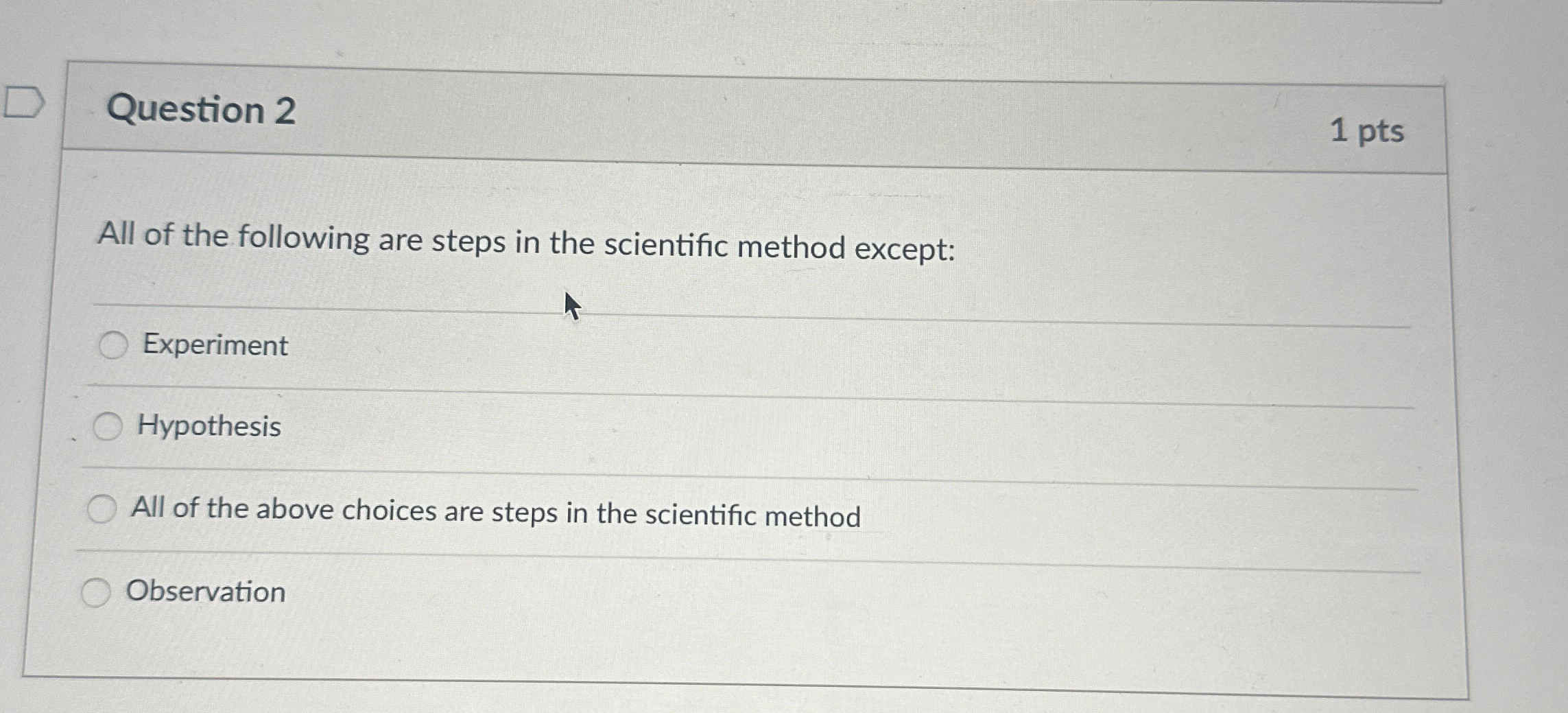 Solved Question 21 ﻿ptsAll of the following are steps in the | Chegg.com