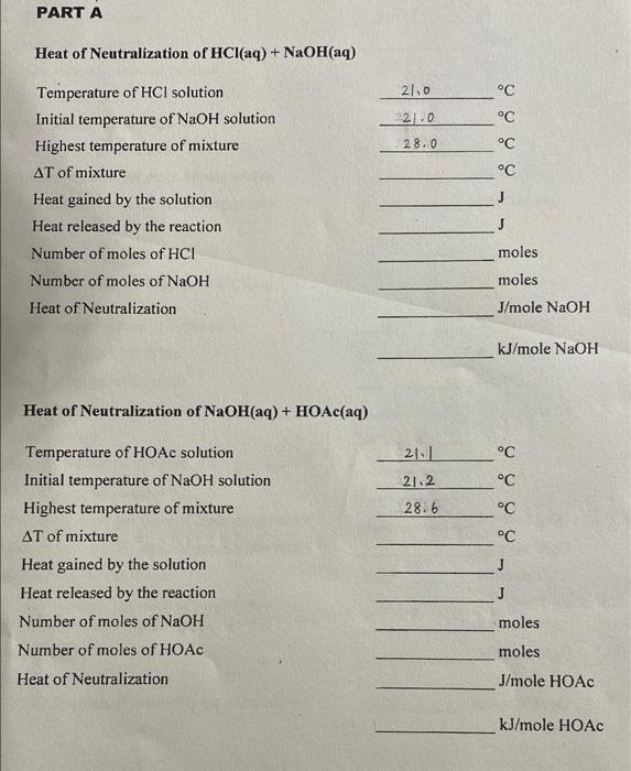 Solved PART A In this experiment the heat of reaction will | Chegg.com