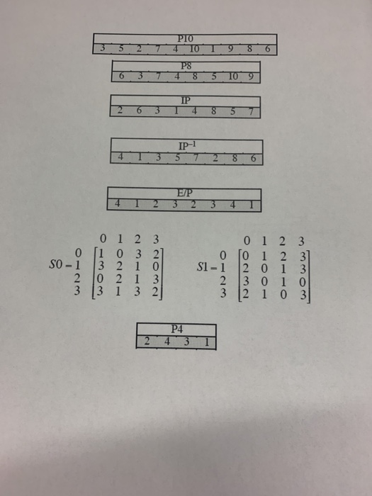 Solved Q2. With the Simplified DES, encrypt 10011101 with | Chegg.com