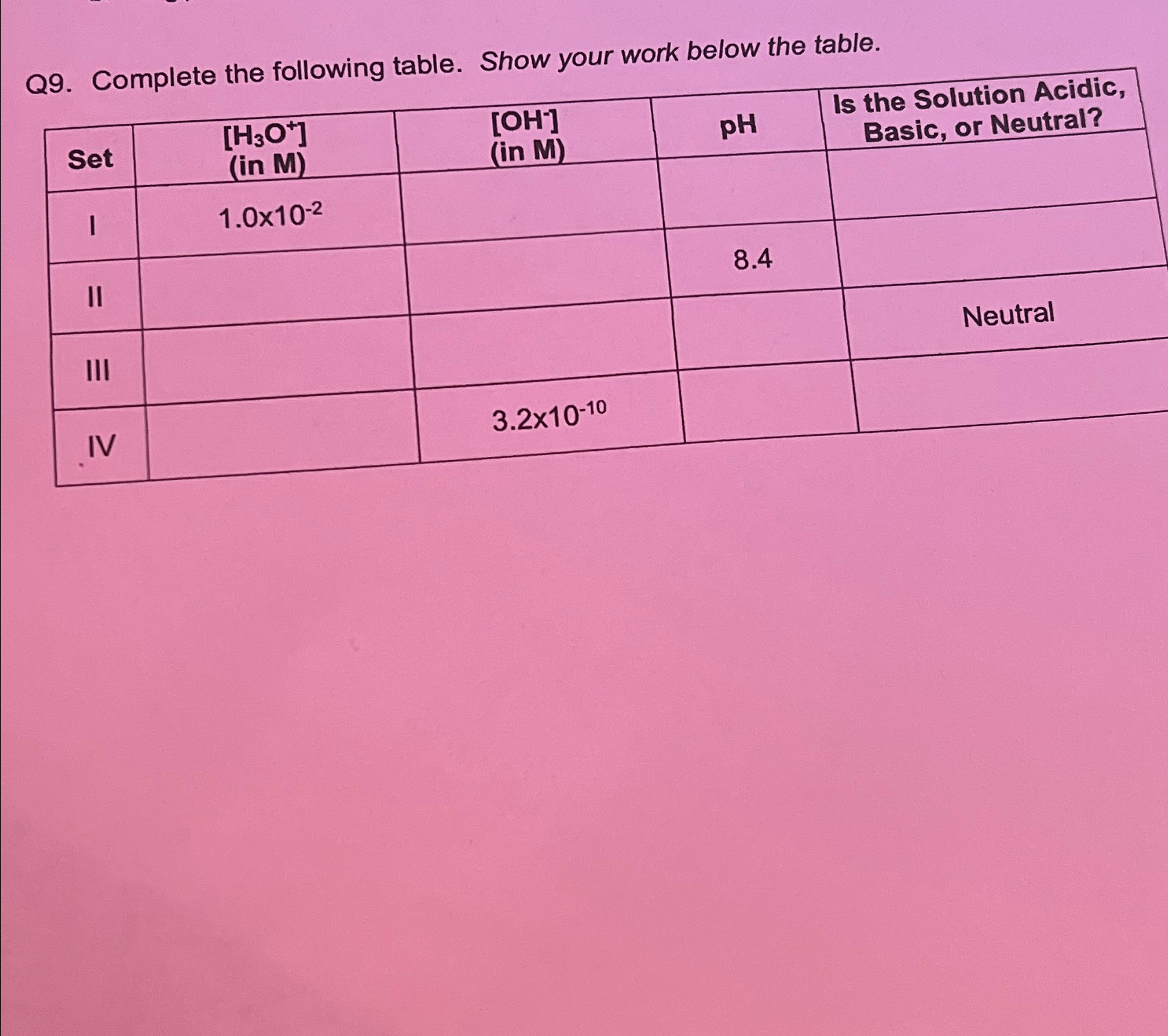 Solved Q9. ﻿Complete the following table. Show your work | Chegg.com