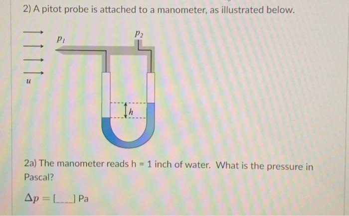 Solved 2) A pitot probe is attached to a manometer, as | Chegg.com