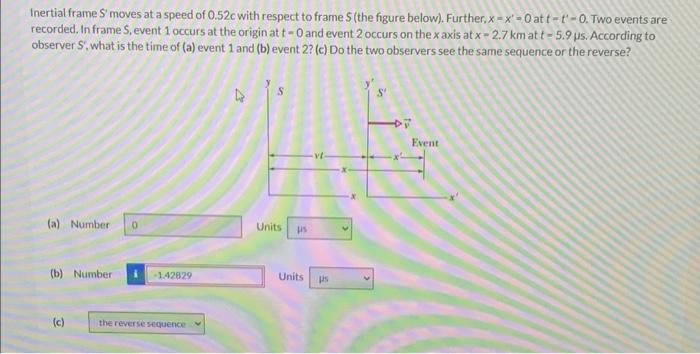 Solved Inertial frame S′ moves at a speed of 0.52c with | Chegg.com