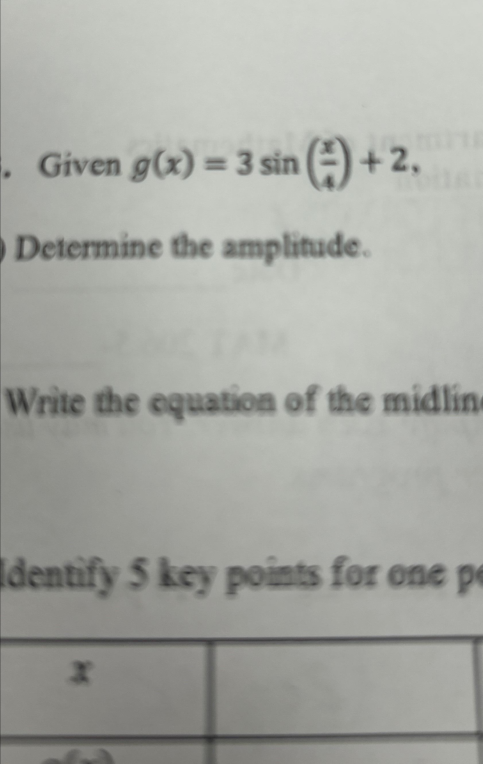 Solved Given g(x)=3sin(x4)+2Determine the amplitude.Write | Chegg.com
