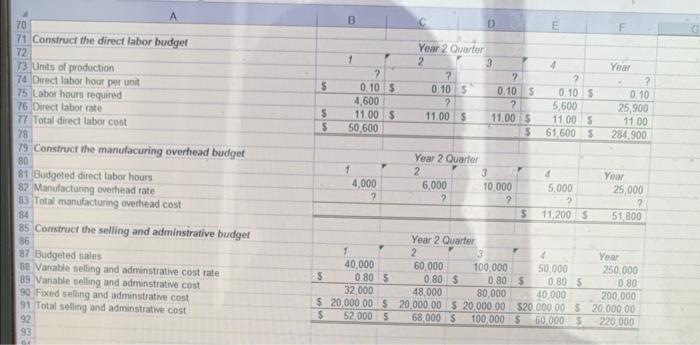 please provide the excel formulas per each box | Chegg.com
