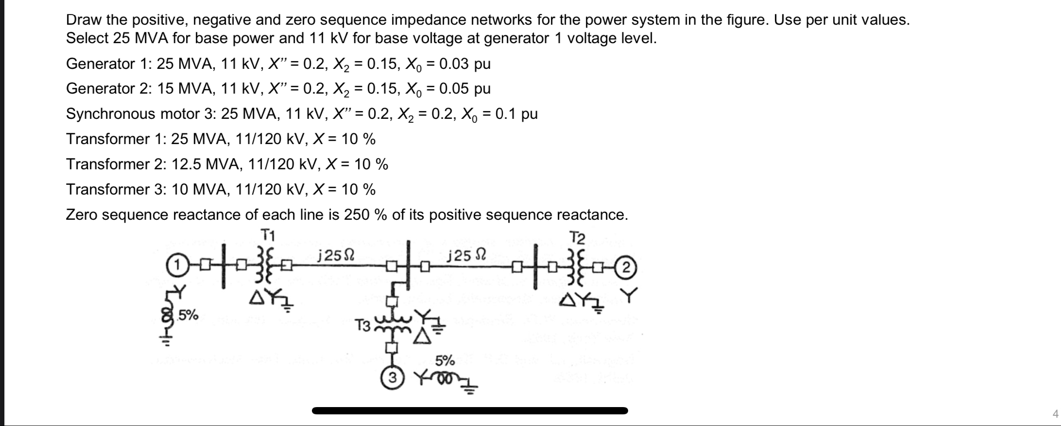 Solved Draw the positive, negative and zero sequence | Chegg.com