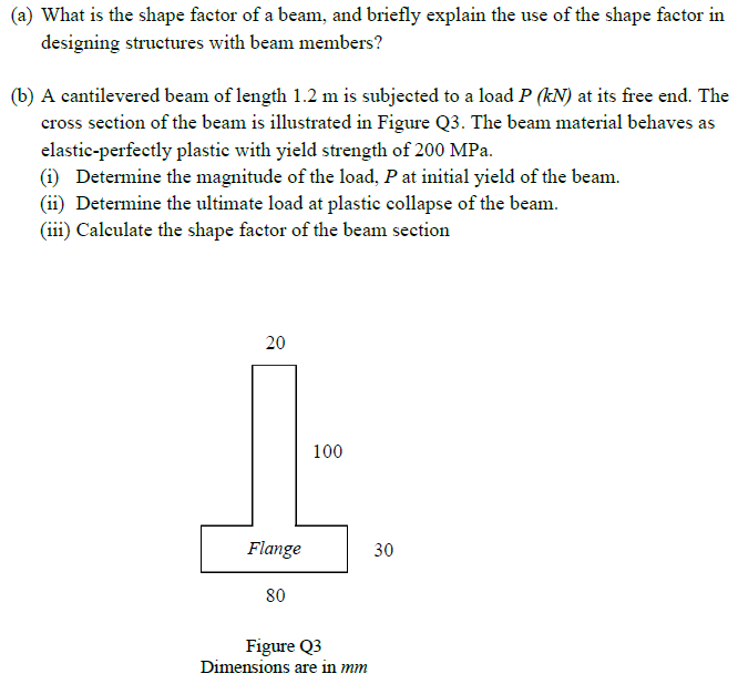 Solved (a) ﻿What is the shape factor of a beam, and briefly | Chegg.com