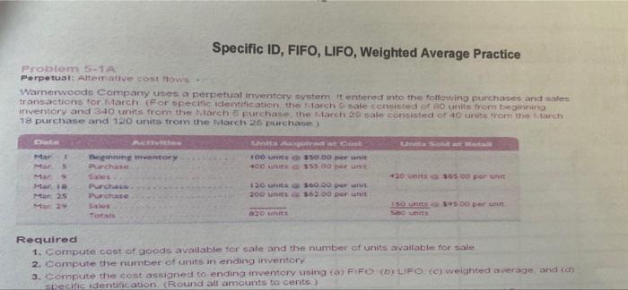 Solved Specific ID, FIFO, LIFO, Weighted Average Practice | Chegg.com
