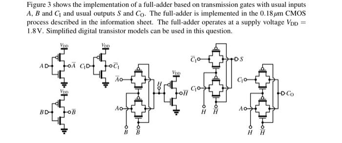 Figure 3 shows the implementation of a full-adder | Chegg.com