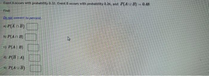 Solved Event A occurs with probability 0.32. Event B occurs | Chegg.com