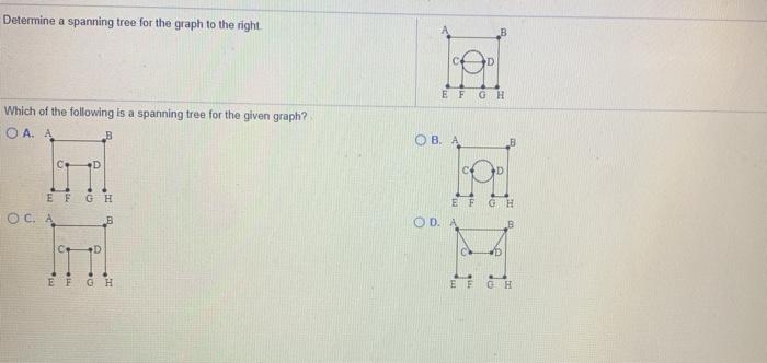 Solved Determine a spanning tree for the graph to the right | Chegg.com