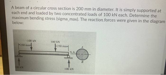 Solved A beam of a circular cross section is 200 mm in | Chegg.com