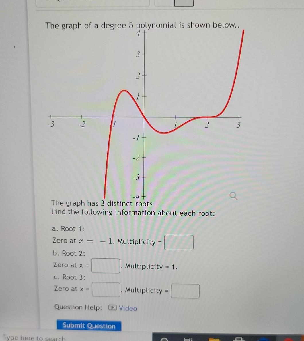 Solved The graph of a degree 5 polynomial is shown below.. 4 | Chegg.com