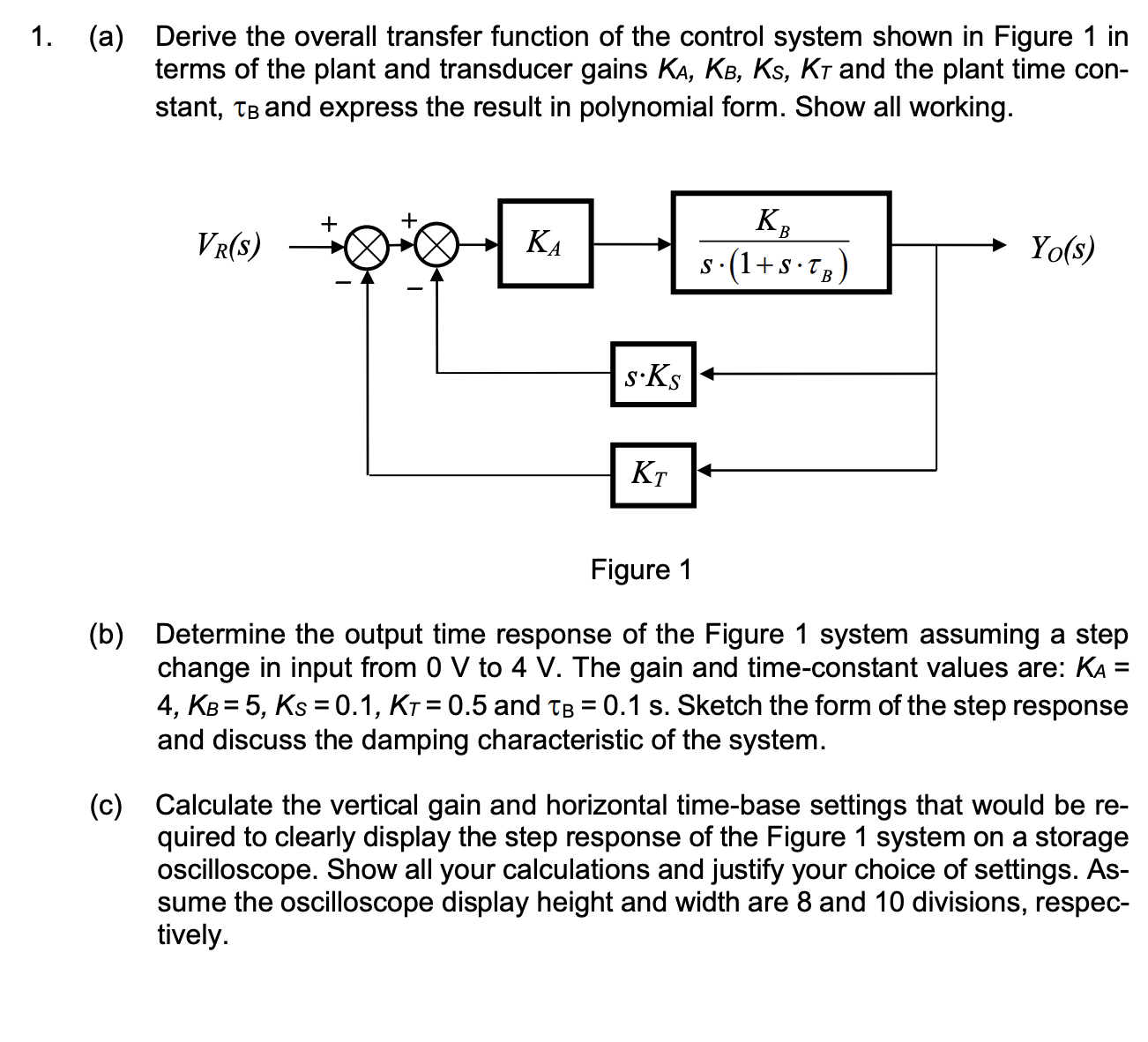 Solved (a) ﻿Derive the overall transfer function of the | Chegg.com
