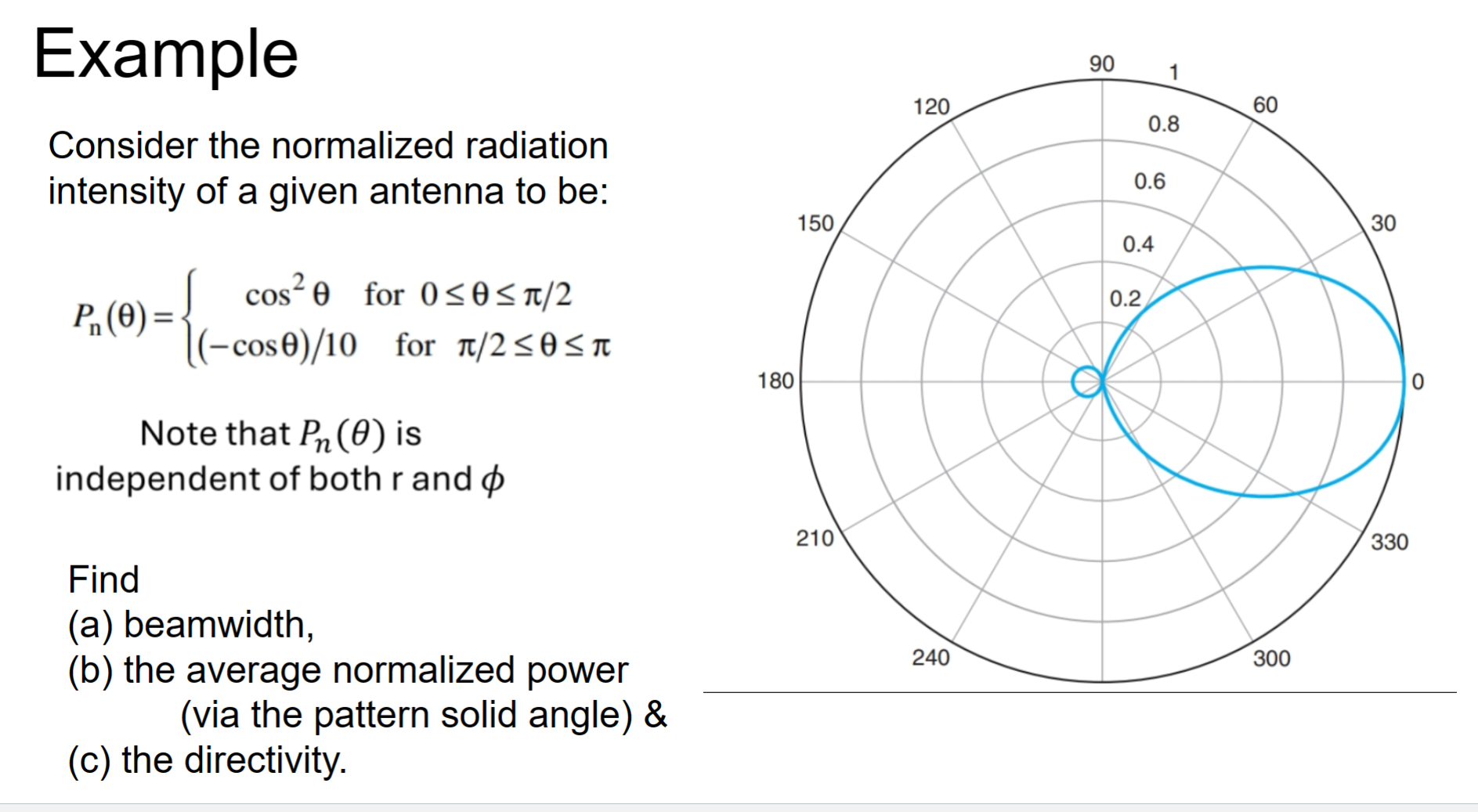 Solved I dont understand how to approach this example. | Chegg.com