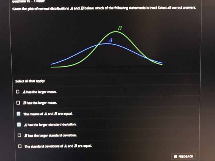 Solved Quest Geen the plot of normal distributions A and B | Chegg.com