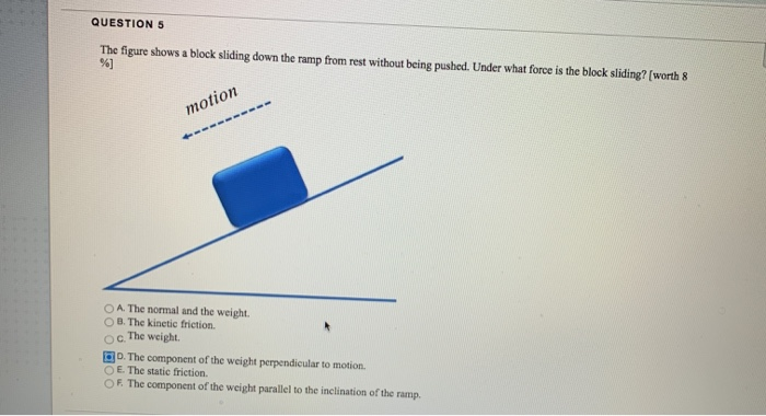 Solved QUESTIONS The figure shows a block sliding down the | Chegg.com