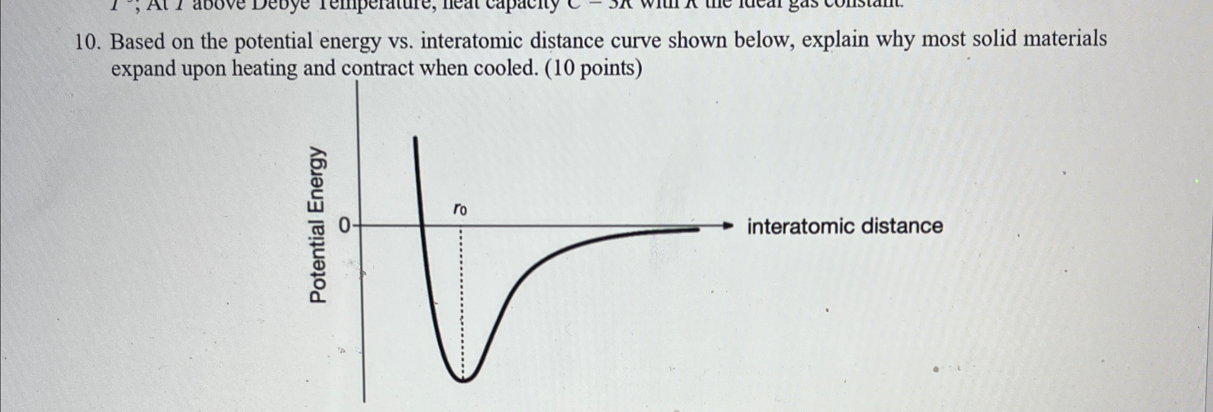Solved Based On The Potential Energy Vs ﻿interatomic