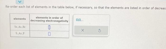 Solved Re-order each list of elements in the table below, if | Chegg.com