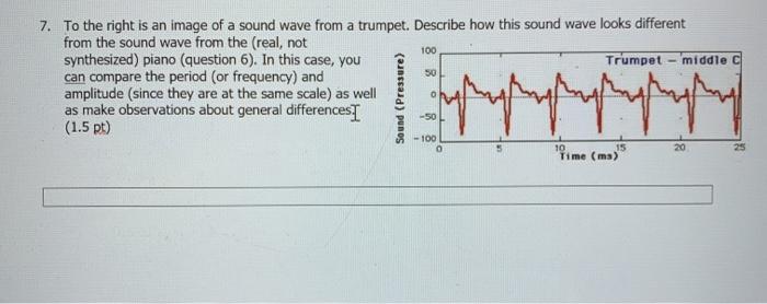 Solved 100 7. To the right is an image of a sound wave from | Chegg.com