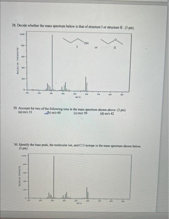 Solved 28. Decide whether the mass spectrum below is that of | Chegg.com